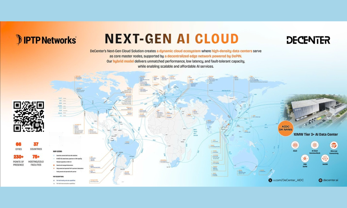 IPTP Networks, MCB Ventures Launch DeCenter Foundation for ...