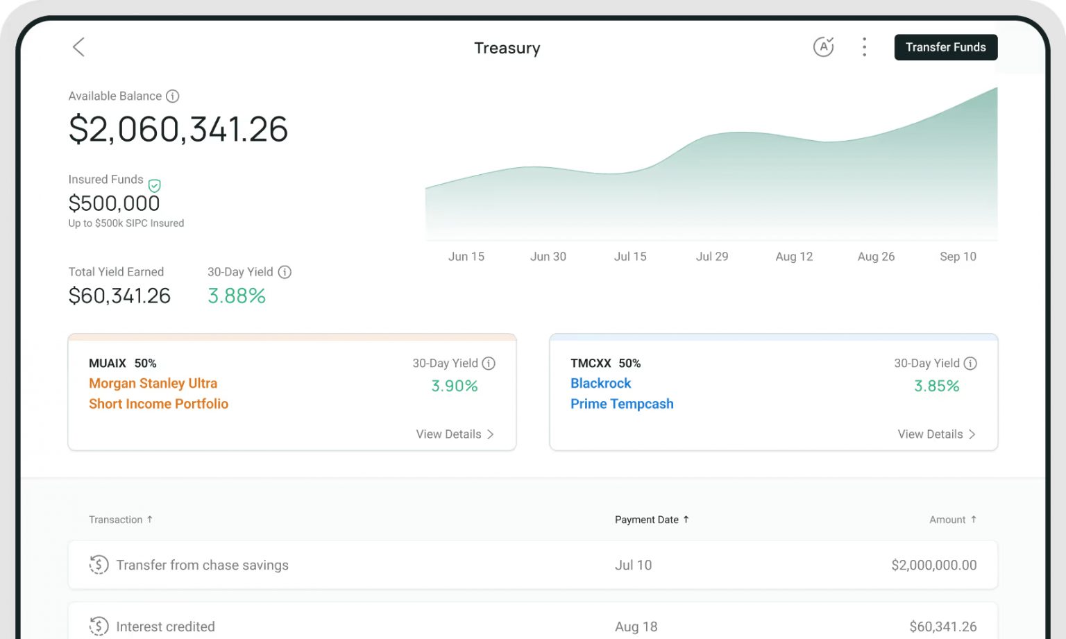 Zeni Launches AI-Powered Treasury Solution - FinanceWire - Financial ...