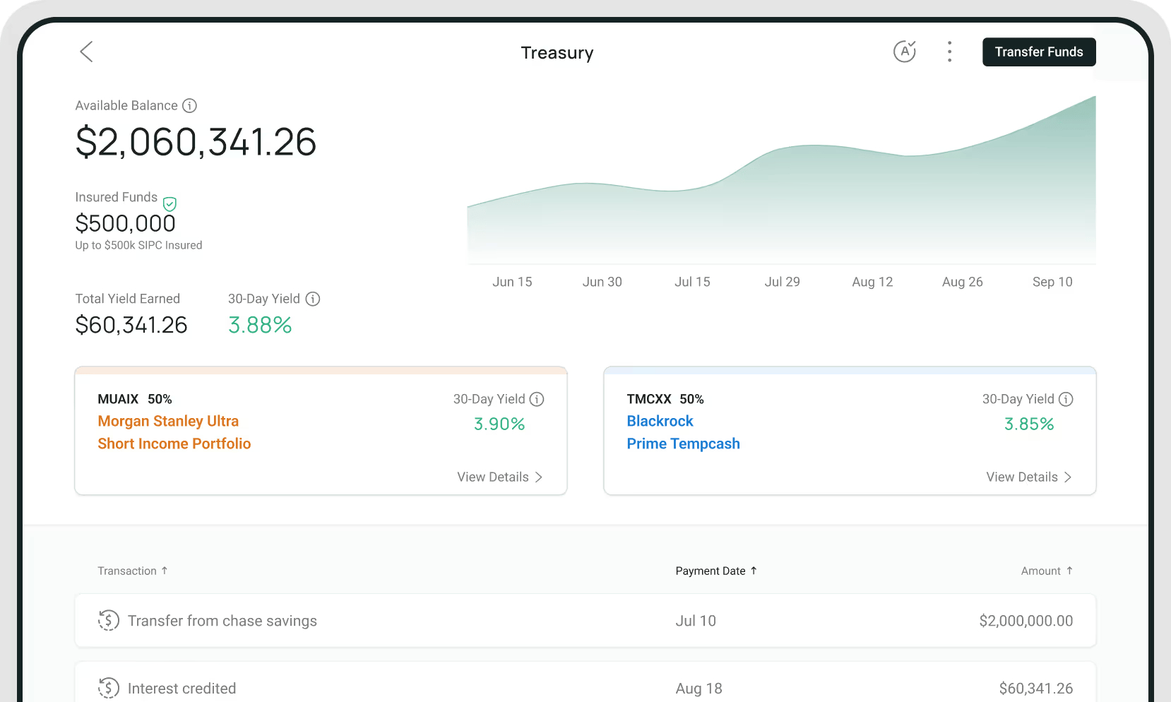 Zeni Launches AI-Powered Treasury Solution - FinanceWire - Financial ...