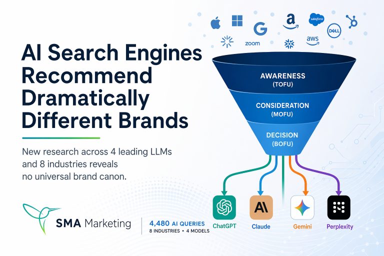 SMA Marketing Study Finds AI Search Engines Recommend Different Brands ...